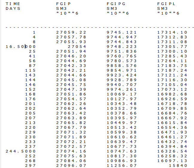 2020-04-RC2: RSM File Output · Issue #2558 · OPM/opm-simulators · GitHub