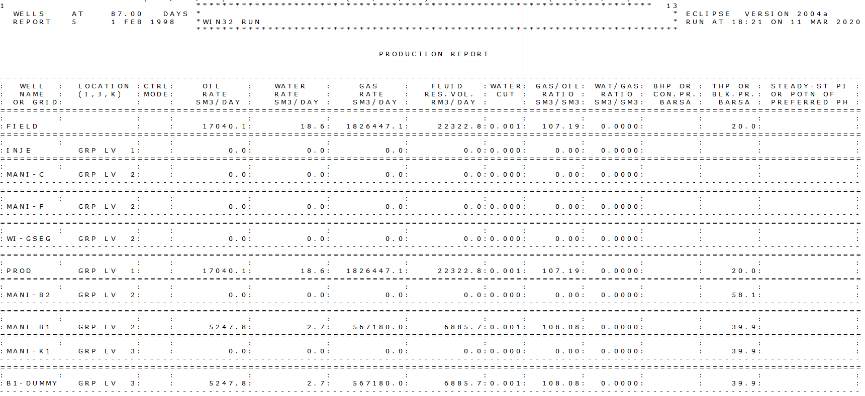 2020-04-RC2: Production and Injection Reports · Issue #2559 · OPM/opm-simulators · GitHub