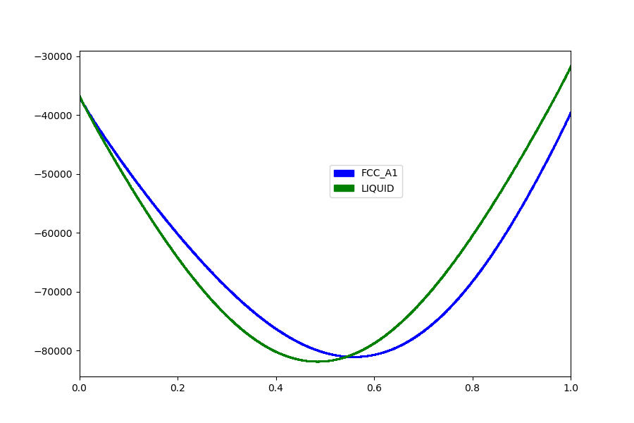 Update install docs to use one line conda installation · Issue #153 ...