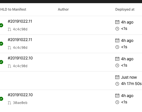 [spk] Author field is showing empty for Azure DevOps repos in spk deployment tool · Issue #707 ...