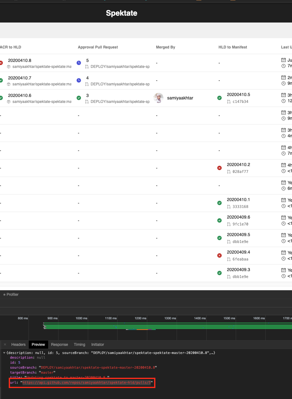 Dashboard Links To The Wrong Url For Github Prs · Issue 1338 