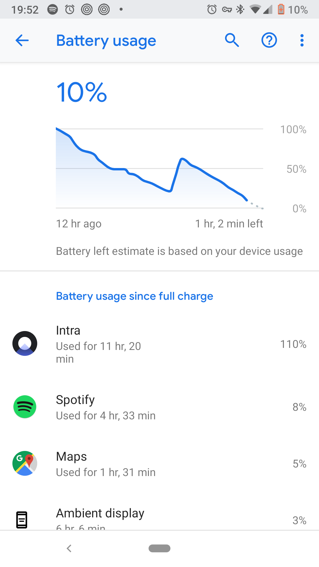 Intra is consuming battery quite rapidly · Issue #164 · Jigsaw-Code/Intra · GitHub