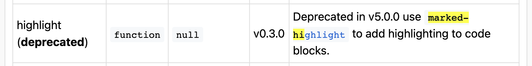 动态拼接markdown字符串会造成闪动 · Issue #517 · jin-yufeng/mp-html · GitHub