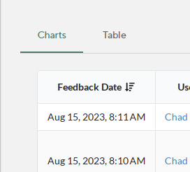 [TabPanel] add `disableGutters` · Issue #38488 · mui/material-ui · GitHub
