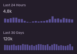 Event: Non-Error promise rejection captured with keys: currentTarget, isTrusted, target, type ...