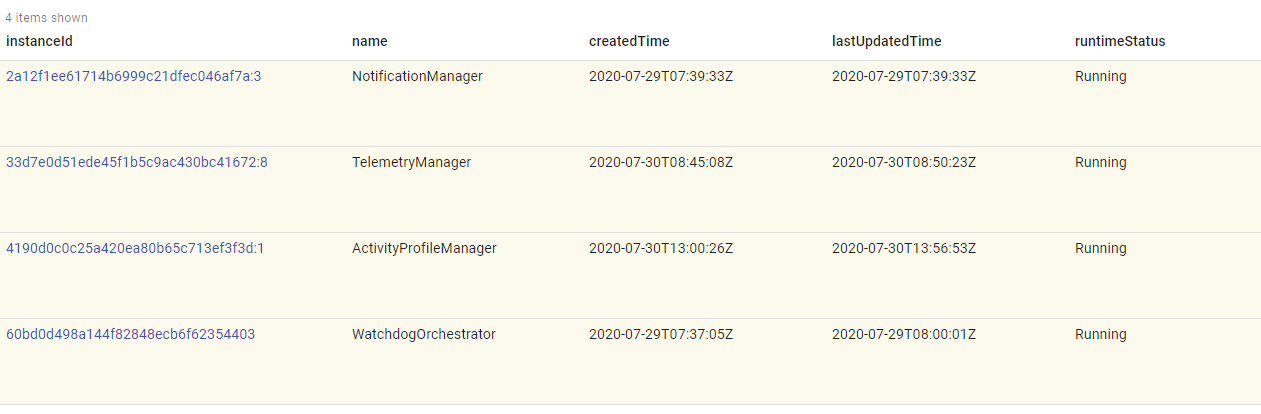Orchestration that never ends · Issue #1432 · Azure/azure-functions-durable-extension · GitHub