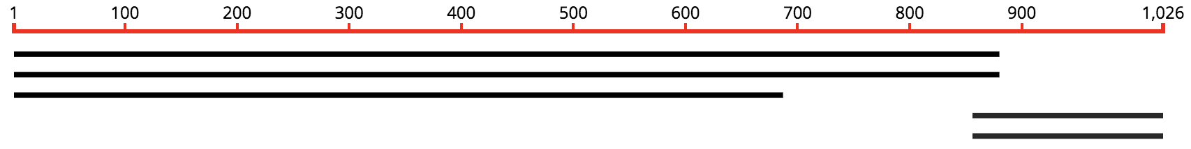 Overlapping transcripts · Issue #441 · trinityrnaseq/trinityrnaseq · GitHub