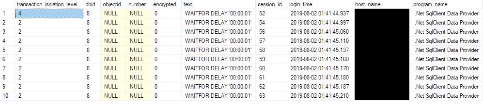 ExecuteSqlCommand keeps using IsolationLevel of previous transaction ...