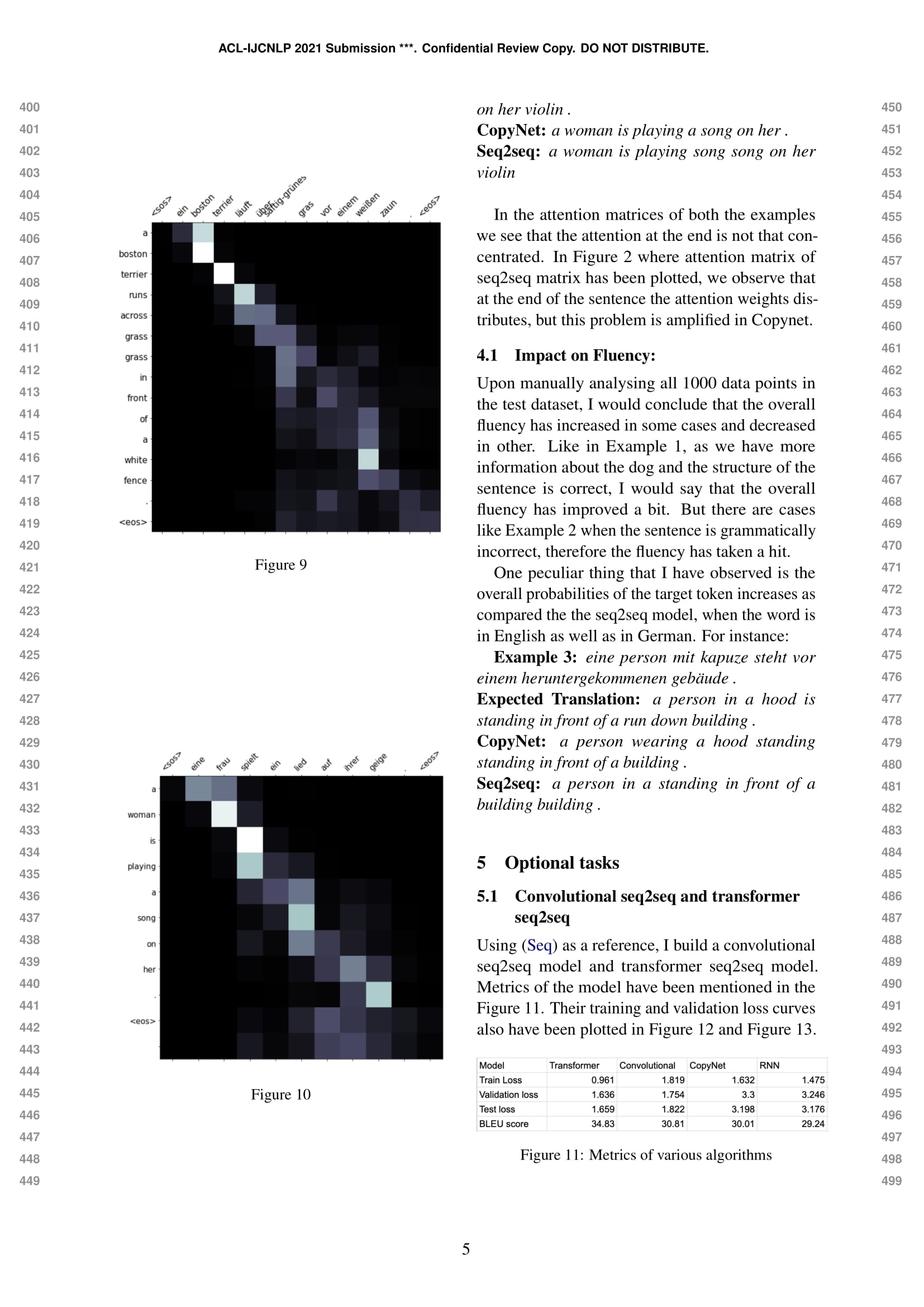 GitHub - rajeshwarisah/seq2seq-model---Machine-translation