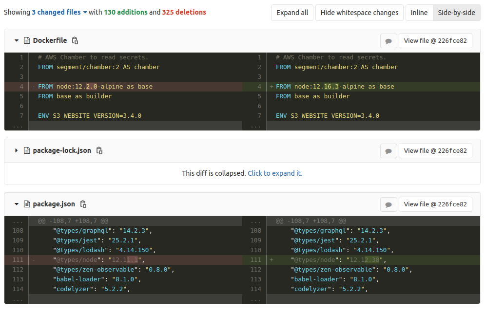 Gitlab: PR creation failure for node (docker) deps · Issue #6211 · renovatebot/renovate · GitHub