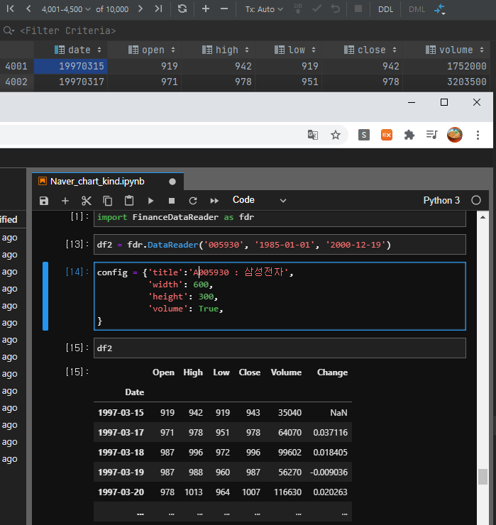주식 가격 은 수정주가가 반영 된것 같은데.. 거래량은 안된것 같습니다. · Issue #85 · FinanceData/FinanceDataReader · GitHub