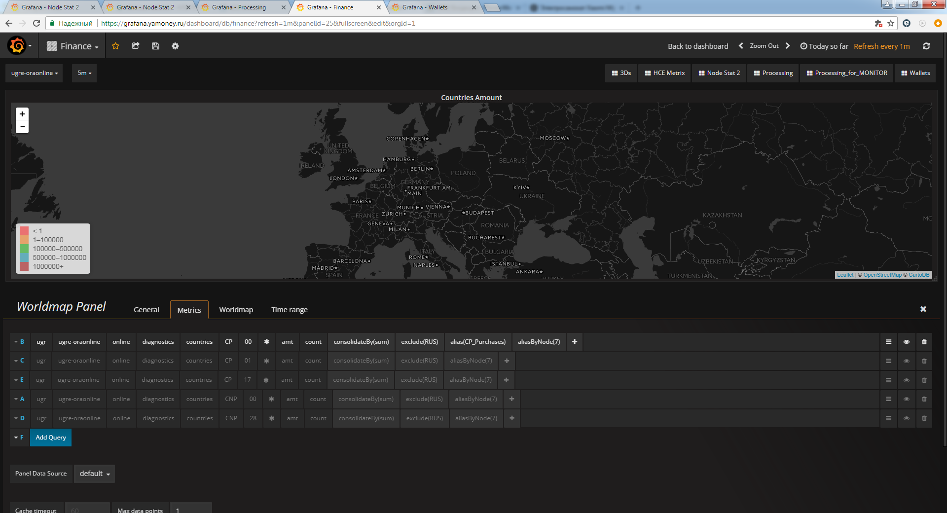 Aliases for Multiple datasources · Issue #86 · grafana/worldmap-panel · GitHub