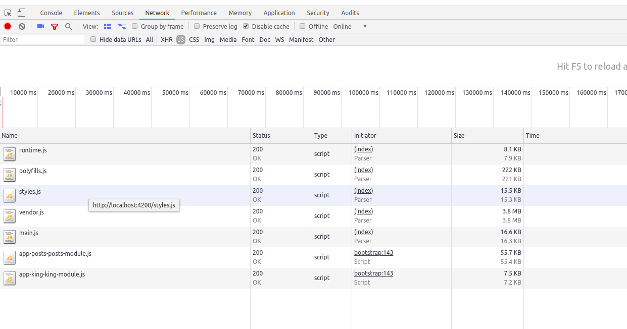 Why Lazy Loading Route Make File Size Bigger · Issue 25878 · Angularangular · Github