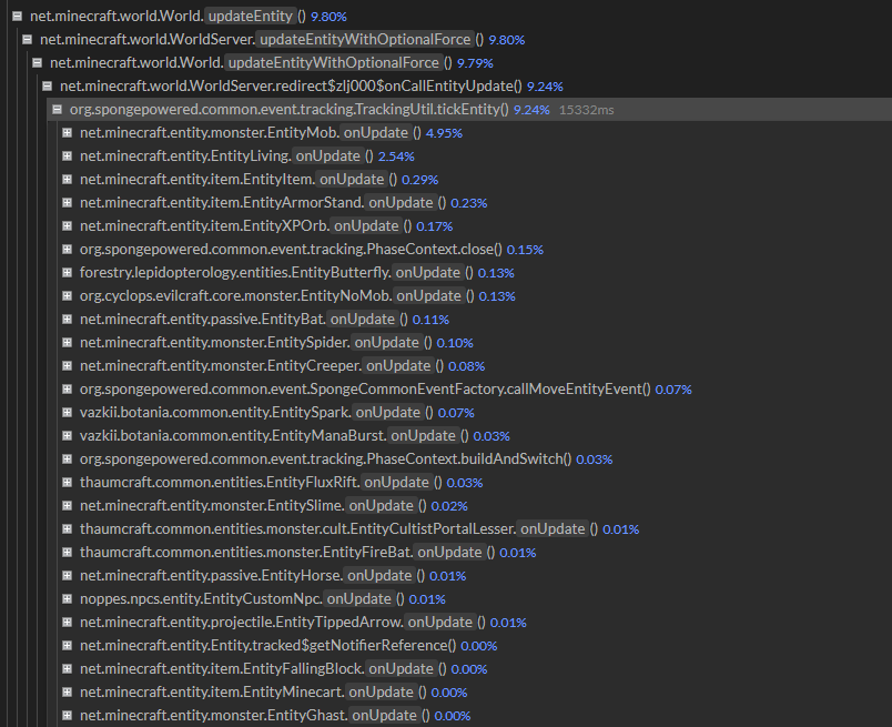 Entity performance · Issue #3085 · SpongePowered/SpongeForge · GitHub