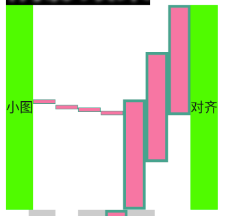 【Bug】SpanUtils · Issue #336 · Blankj/AndroidUtilCode · GitHub