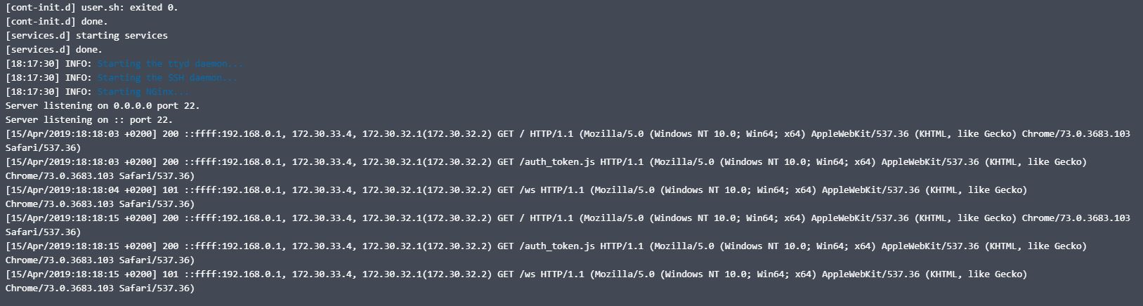 Connection closed · Issue #69 · hassio-addons/addon-ssh · GitHub