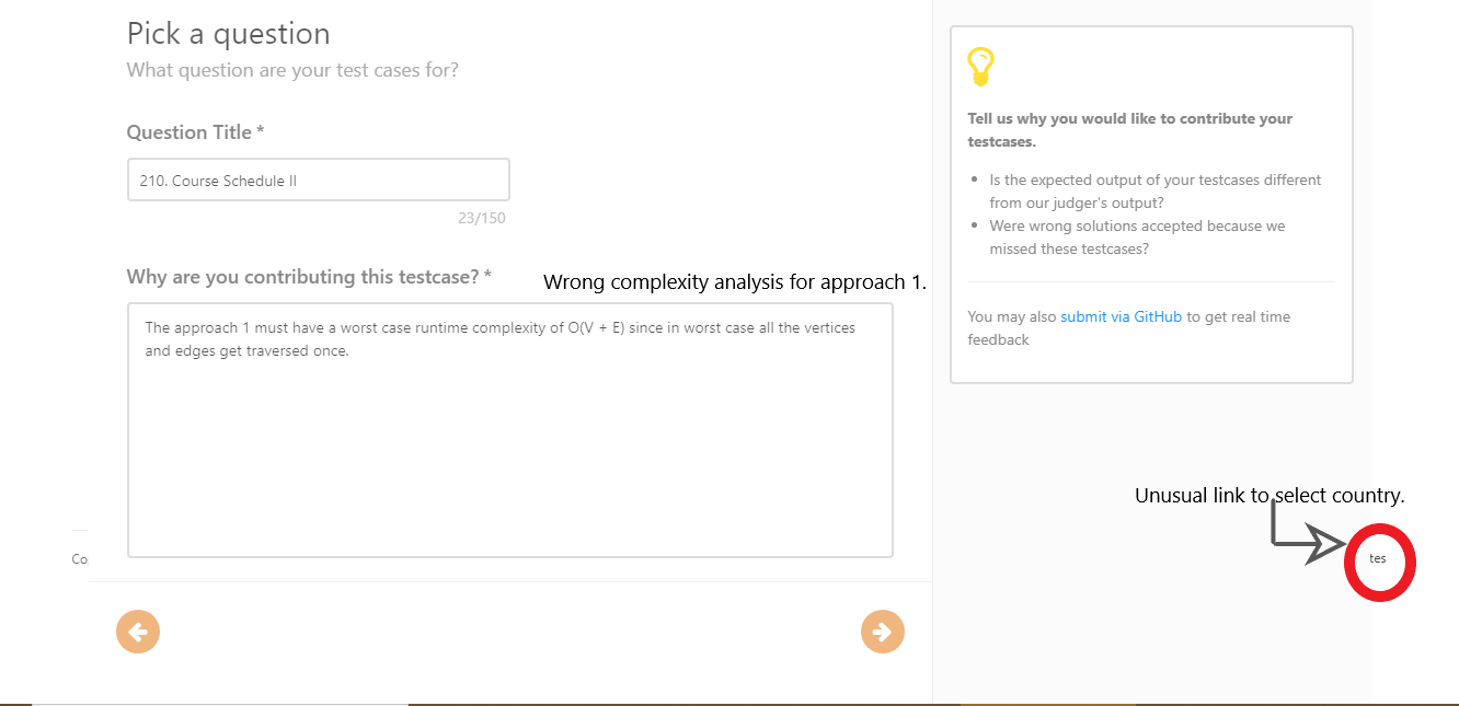 Leetcode Issue In Url Contributetestcases