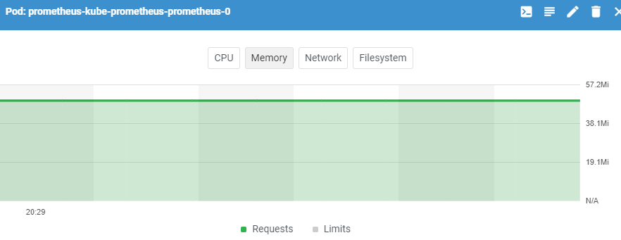 Documentation is incorrect for Prometheus troubleshooting · Issue #180 · lensapp/lens · GitHub