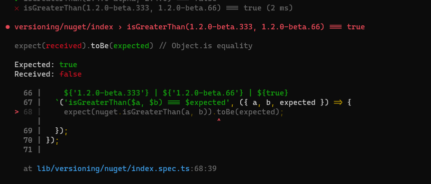 Renovate downgrades nuget preview version. · Issue #11769 · renovatebot ...