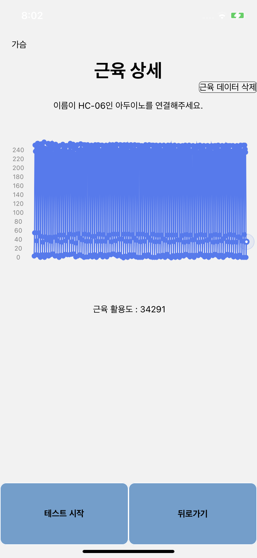 GitHub - sunggun1/MuscleSignal