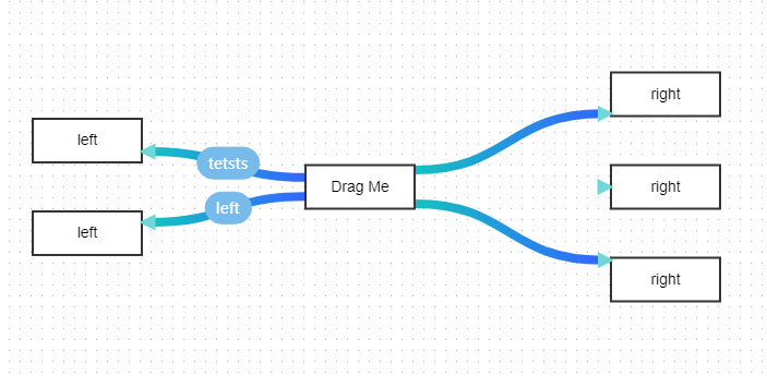 【edge】连线使用渐变颜色的时候，水平方向上没渲染出来 · Issue #635 · antvis/X6 · GitHub