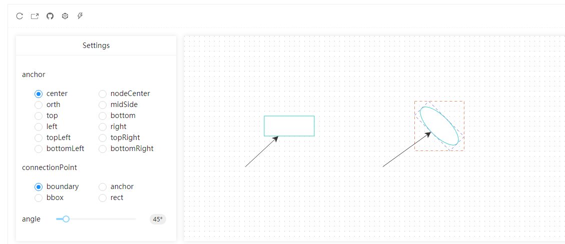 如何让线与节点的链接点事指定锚点，并且自适应？ · Issue #749 · antvis/X6 · GitHub