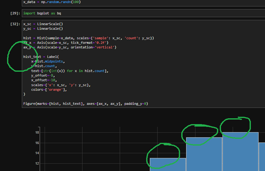 Labels show up or disappear inconsistently with histogram · Issue #1430 ...