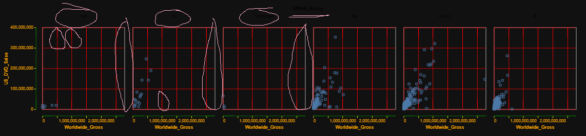 ENH: add a dark theme · Issue #742 · vega/altair · GitHub