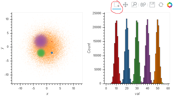 link_selections to support lasso · Issue #4359 · holoviz/holoviews · GitHub