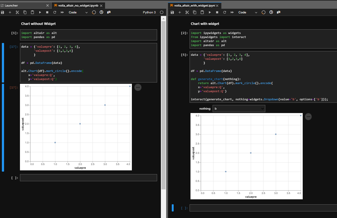 Upgrading from 0.1.23 to 0.2.3 does not show altair plots anymore. · Issue #722 · voila ...