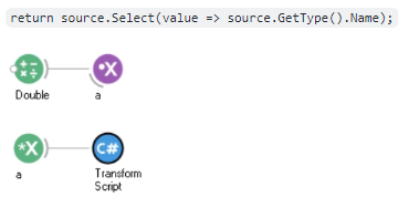 generalized csvwrite for subjects including subject name · bonsai-rx · Discussion #1271 · GitHub
