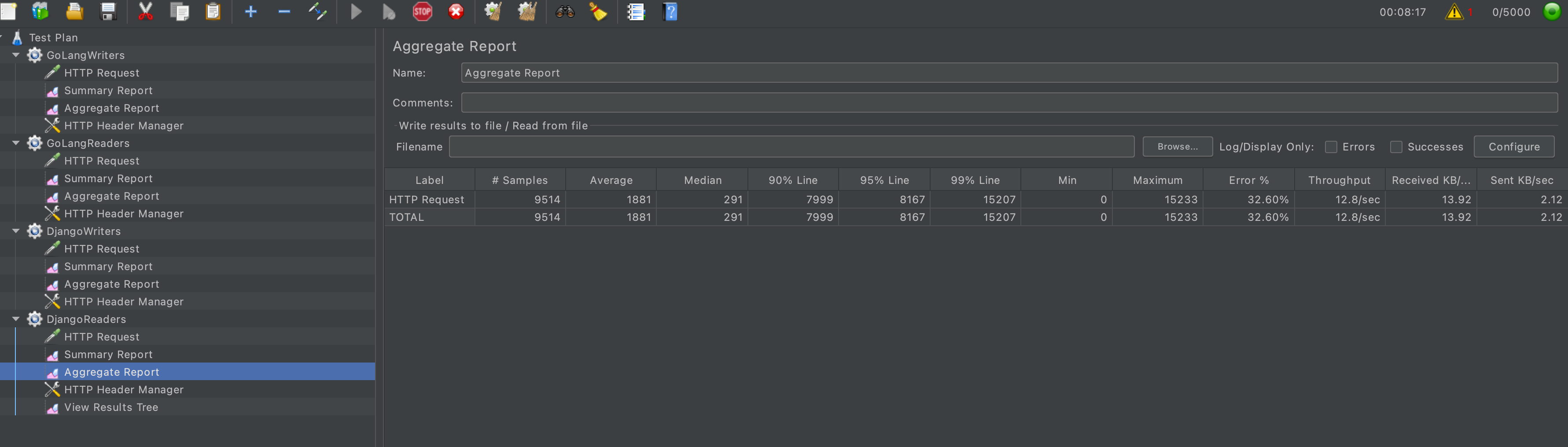 GitHub - dashk11/greedy-game-golang: DataCollection tree in golang