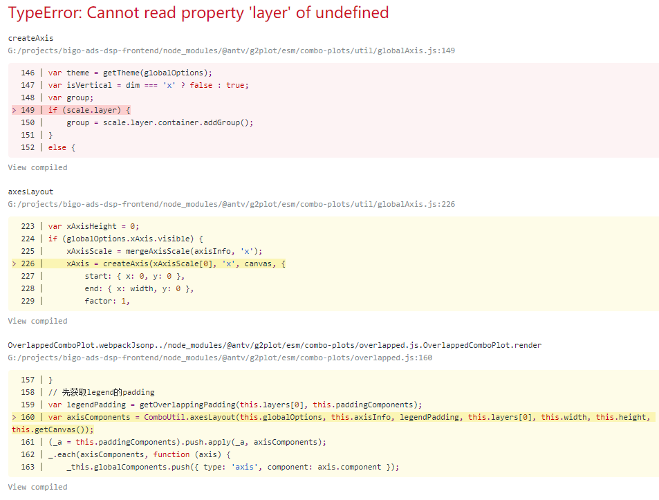 How can layers of OverlappedComboPlot set only one configuration ...