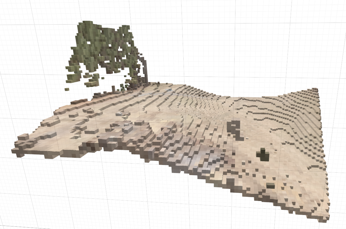 Support colors in cubify() · Issue #1585 · facebookresearch/pytorch3d · GitHub