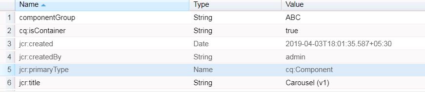 [Carousel] Console error on child reorder · Issue #533 · adobe/aem-core-wcm-components · GitHub
