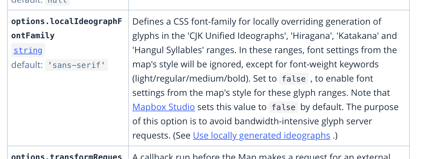 set localIdeographFontFamily options · Issue #911 · alex3165/react ... set localIdeographFontFamily options · Issue #911 · alex3165/react ...