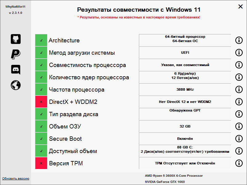 Bug-in-a-feature: WDDM checks fail on non-Windows 10 operating systems ...