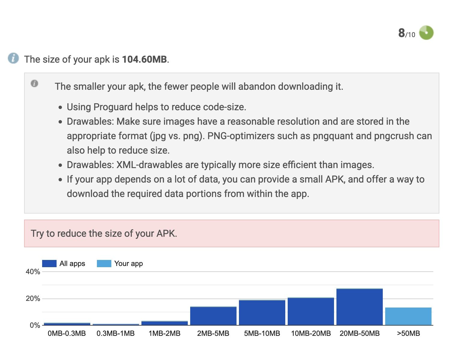 Android Try To Reduce Apk Size · Issue 6196 · Organicmapsorganicmaps · Github