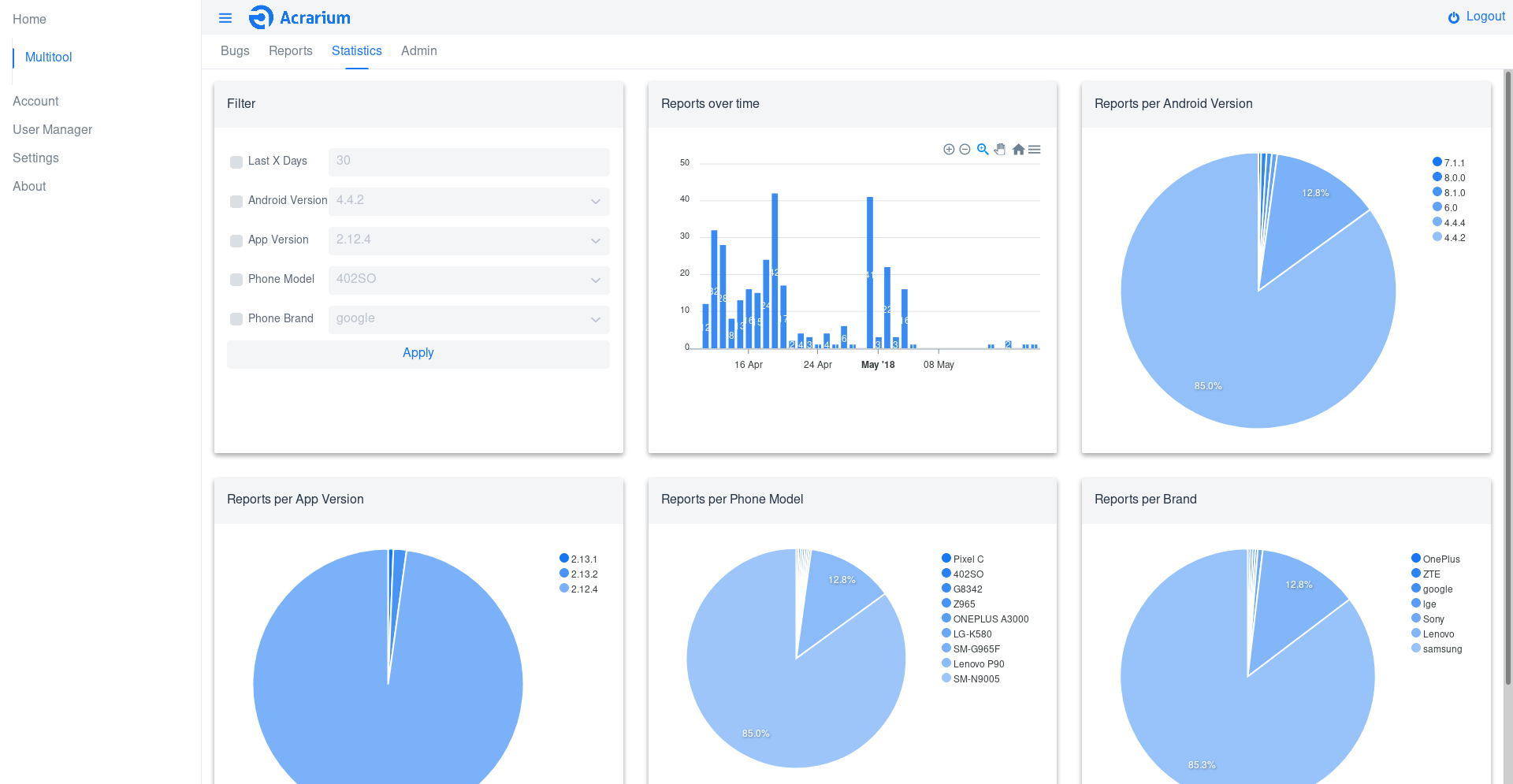 Android Evaluate Acrach For Crash Reporting · Issue 6197 · Organicmaps 