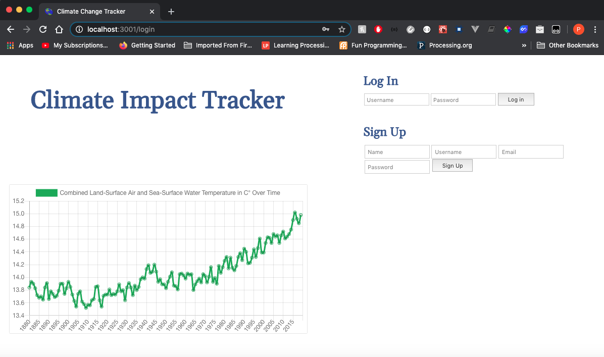 Github Parkerbacallclimate Tracker Frontend Monitor And Reduce Your