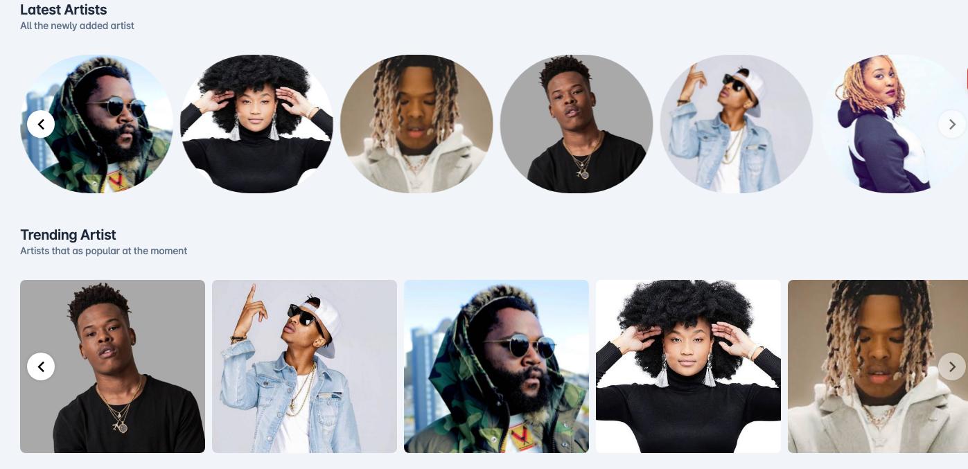 not loading the items initially, In order to load I need to change the resolution of browser ...
