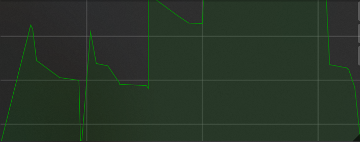 ScrollView Zoom Bug · Issue #1469 · microsoft/microsoft-ui-xaml · GitHub