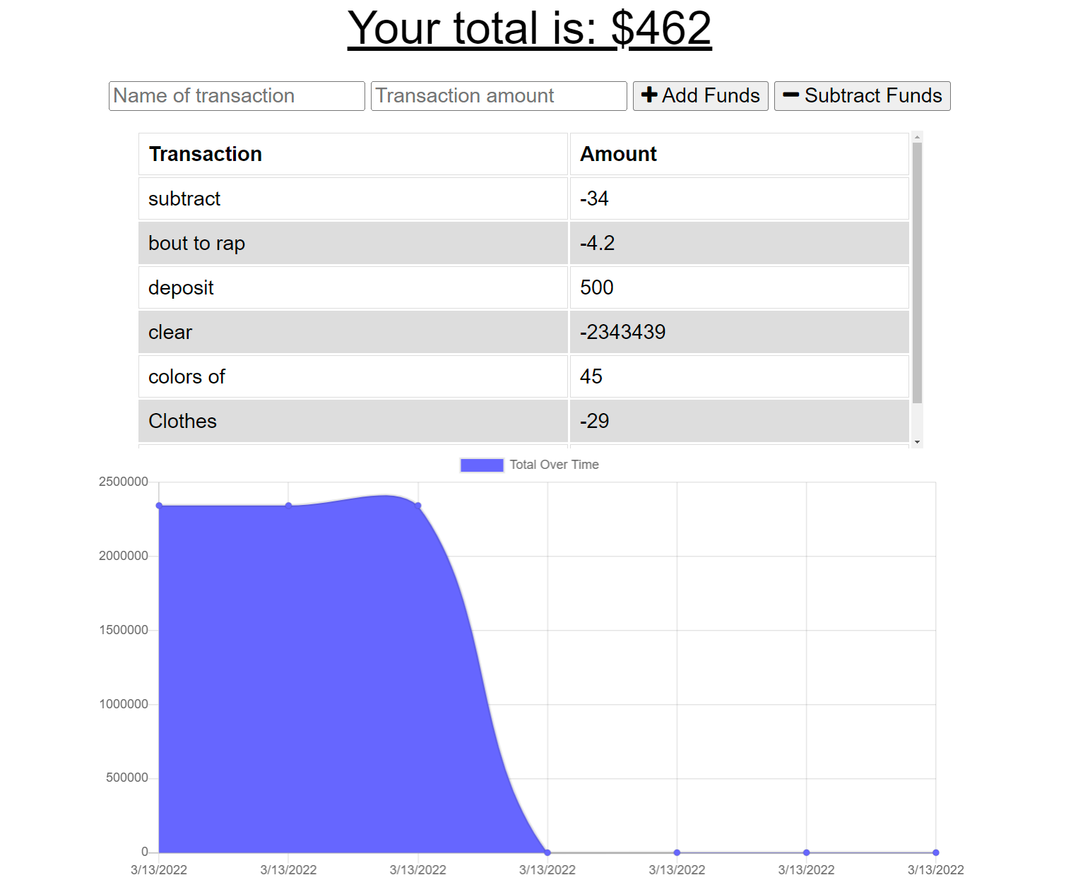 GitHub - ryanlopez12/pwa-budget