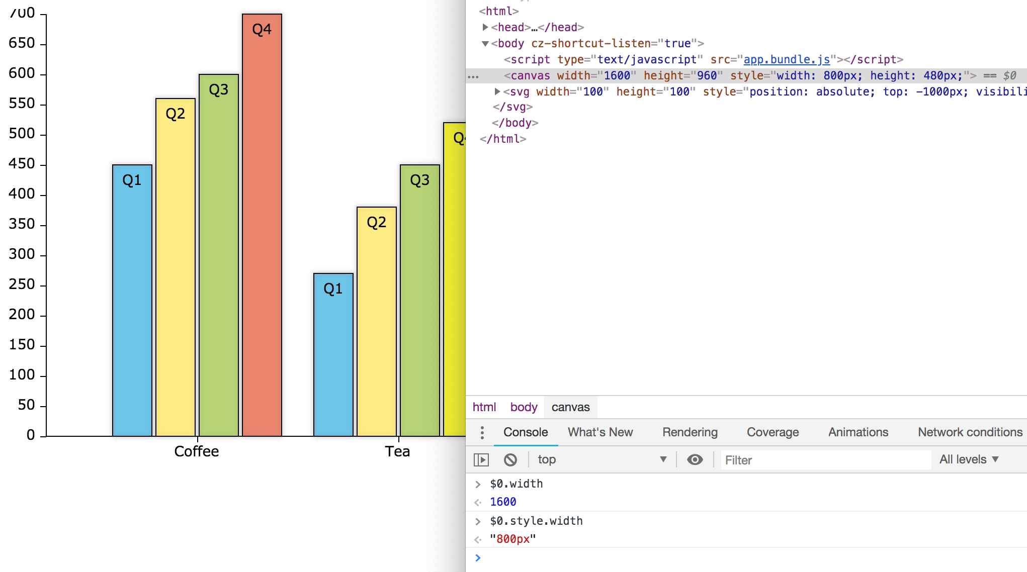 Canvas width/height properties documentation is incorrect. · Issue #322 · koute/stdweb · GitHub