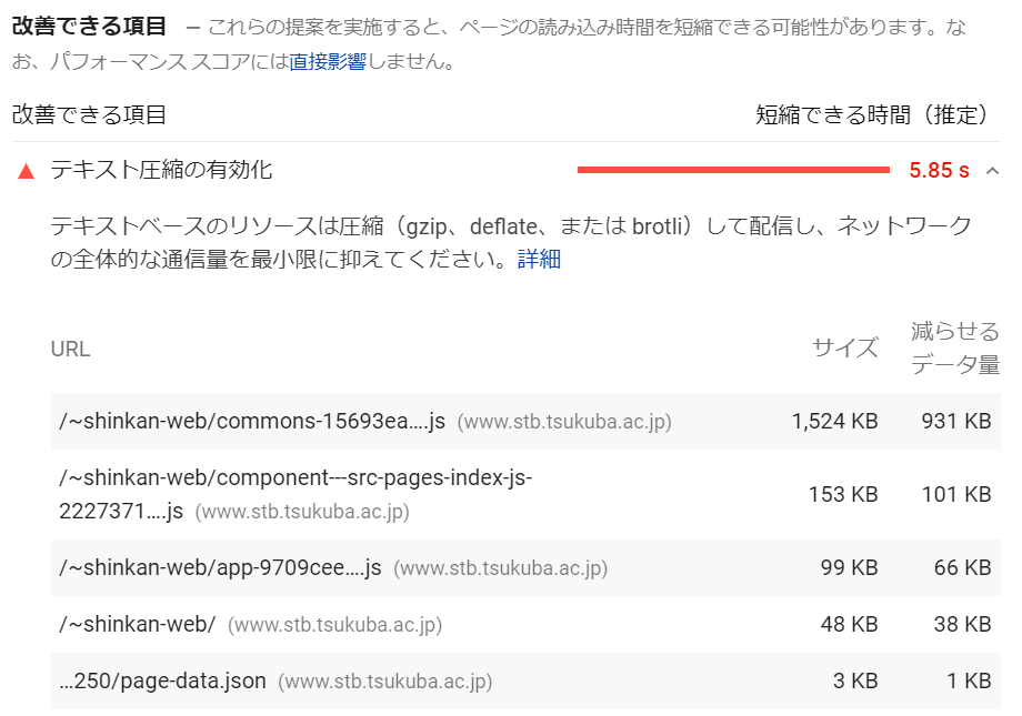 トップページのイニシャルロードが遅い · Issue #144 · tsukuba-shinkan/shinkan-web · GitHub