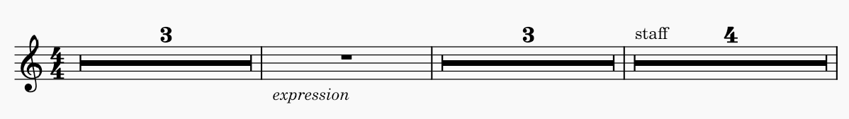 Adding expression text to multimeasure rest shouldn't break it · Issue #18969 · musescore ...