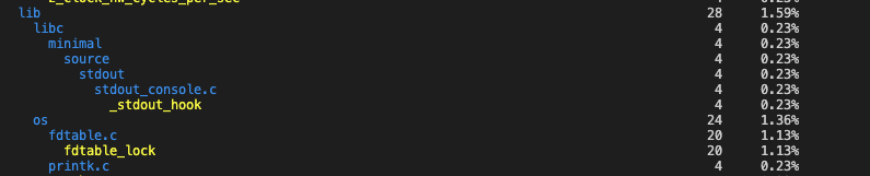 kernel objects are being included always, regardless of usage · Issue #20663 · zephyrproject ...