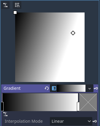 Gradient Cubic interpolation looks like Constant interpolation for the last point in the ...