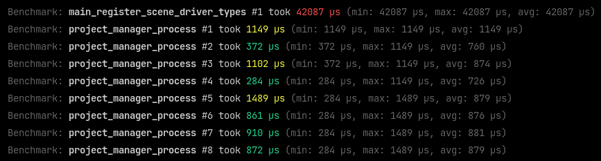 Add microbenchmarking macros to ease benchmarking portions of C++ code · Issue #6747 ...