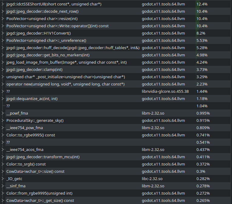 Expose ENet peer timeout settings · Issue #20056 · godotengine/godot · GitHub